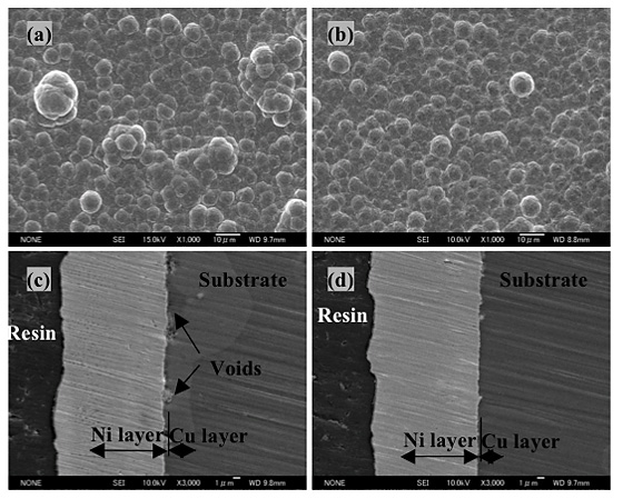 03.Effect of copper pretreatment on the zincate process and subsequent ...