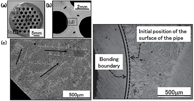 45.Fabrication of porous aluminum alloy with aligned unidirectional ...