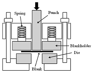 23.FORMABILITY OF MG-LI ALLOY SHEET BY SQUARE CUP DEEP DRAWING
