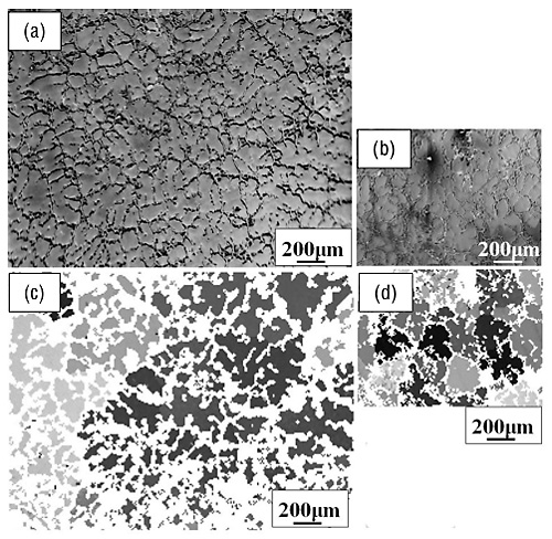 29.Microstructure and Mechanical Property in Cast AZ91 Magnesium Alloy ...
