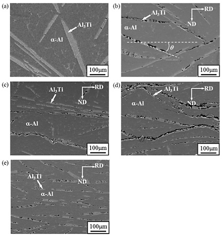 65.Grain Refinement of As-Cast Pure Al by Cold-Rolled Al-Ti Alloy Refiner
