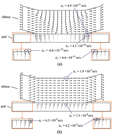 39.Interfacial deformation and friction heating in ultrasonic Al ribbon ...
