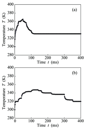 39.Interfacial deformation and friction heating in ultrasonic Al ribbon ...