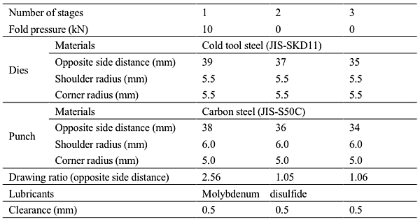 42.Formability of pure titanium sheet in square cup deep drawing